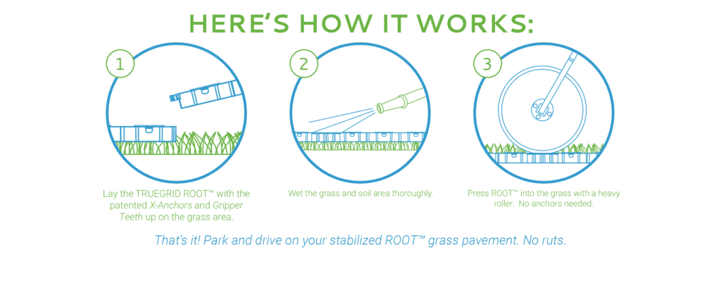 TrueGrid ROOT™ Paver – Arsenal Eco Pavers